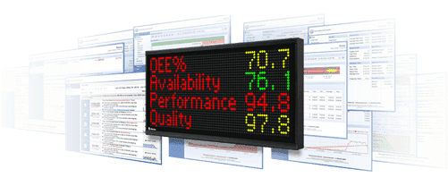OEE Topics – Understand, Measure, and Improve OEE | OEE OEE Topics – Understand, Measure, and Improve OEE | OEE