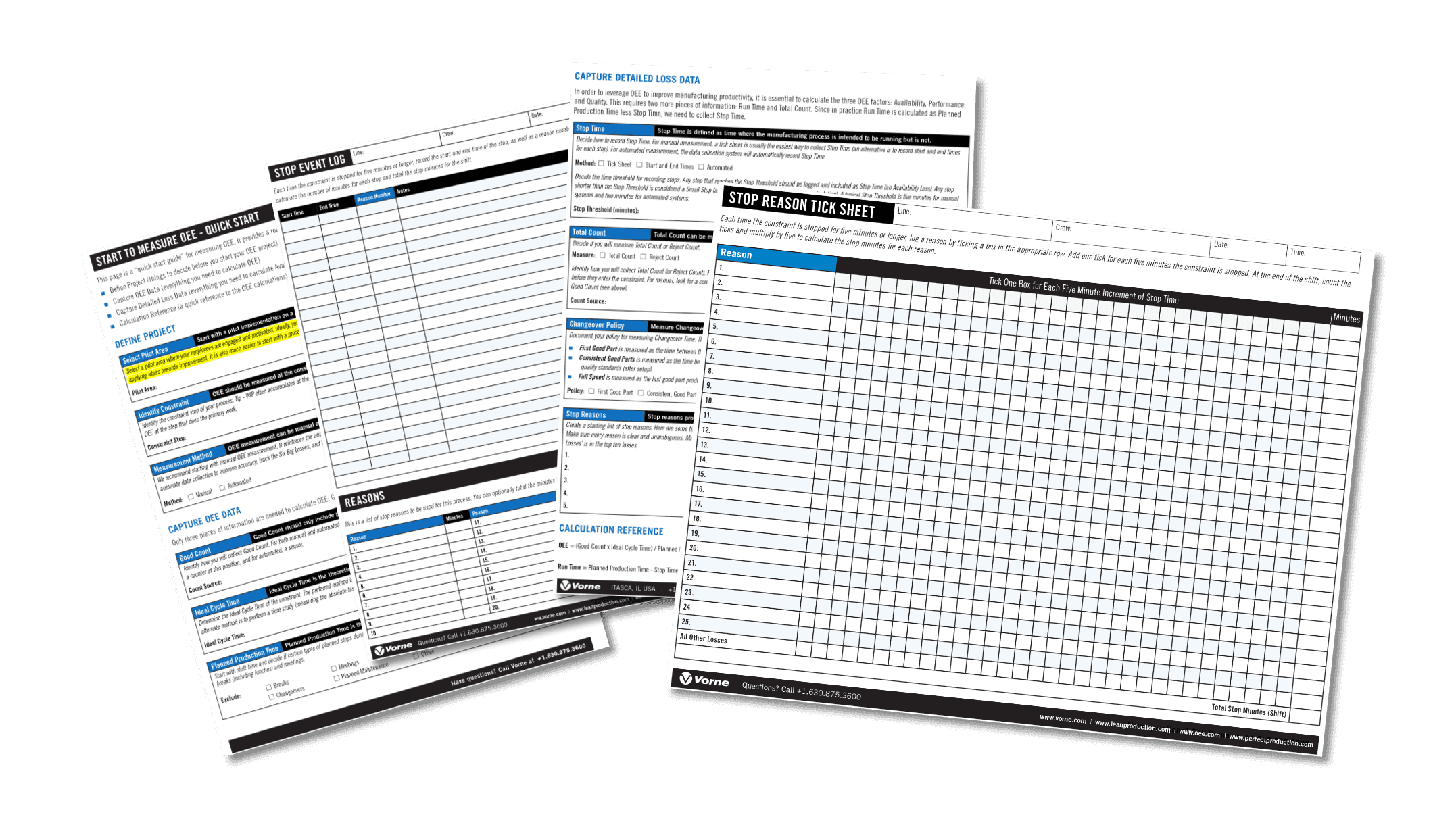 OEE Topics – Understand, Measure, and Improve OEE | OEE OEE Topics – Understand, Measure, and Improve OEE | OEE