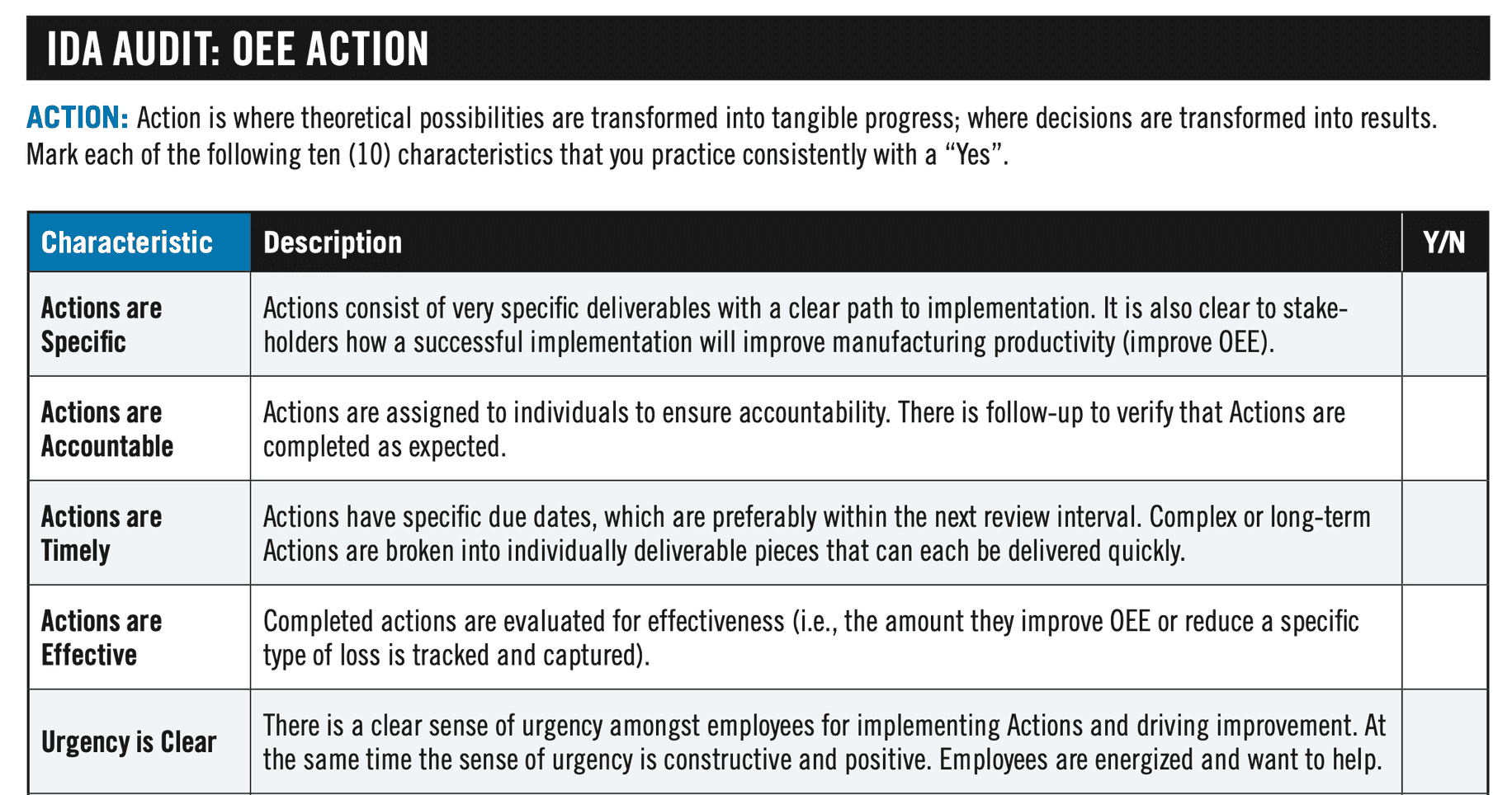 How to Improve OEE | OEE
